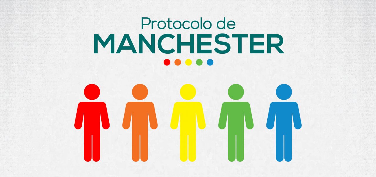 Entenda o Protocolo de Manchester e sua importância no pronto-socorro
